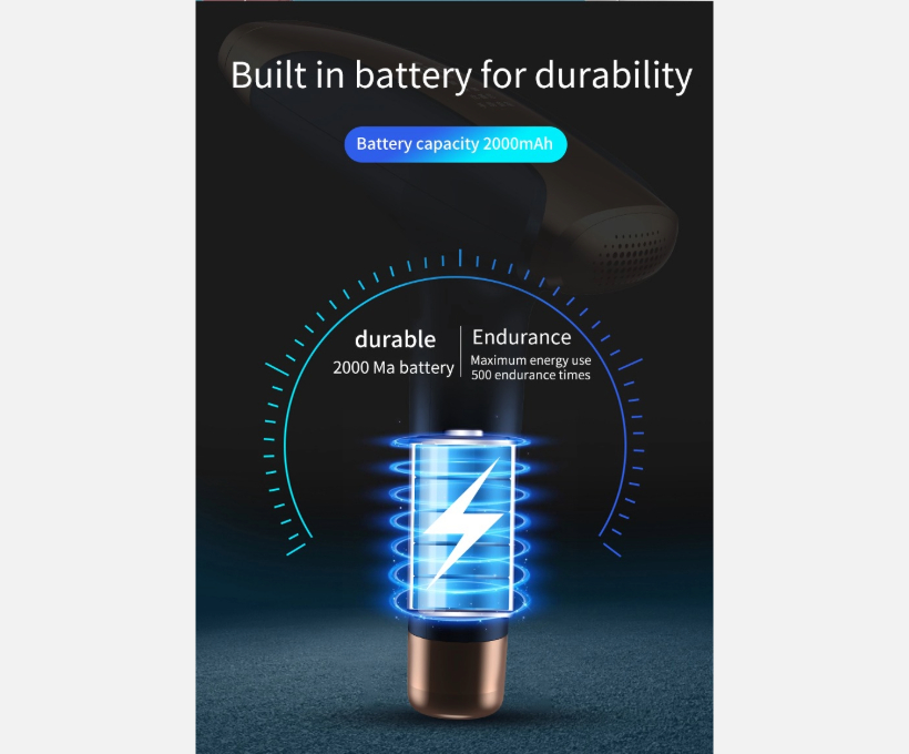 IPL Wireless Hair Removal Device – 4-in-1 Professional Laser Epilator for Effortless, Silky ...