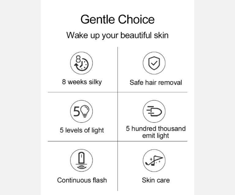 Best Professional IPL Laser Hair Removal Device In Pakistan